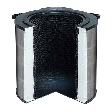 Air Purifier Filter H13 600 CADR - EFDCLN6 | Electrolux Malaysia